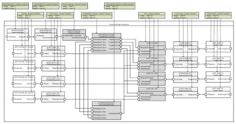 Be Your Expert Firmware Developer For Embedded Systems By Tech4bzsolution Fiverr