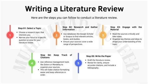 Statistics 👉writing A Literature Review Academy Researchers Researchpaper