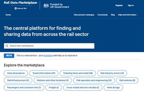 Rail Data Marketplace