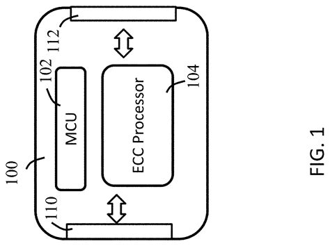 Systems And Methods For A Hybrid Non Volatile Storage System Chen Jie