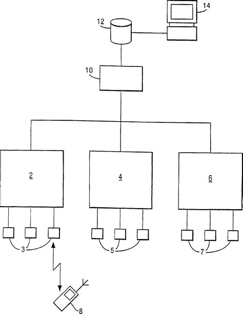 Mobile Communication Eureka Patsnap