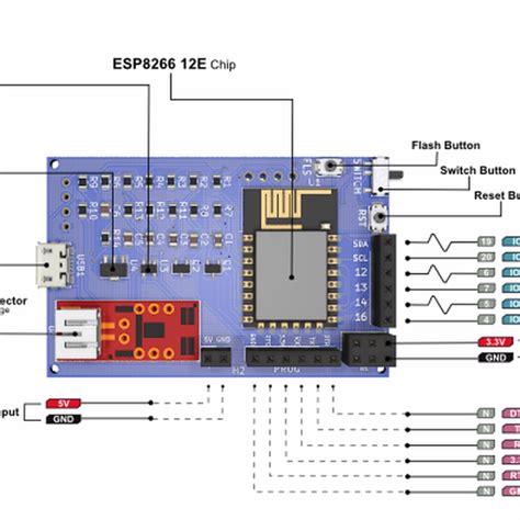 esp8266 development board battery powered