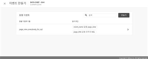 모두의 구글 애널리틱스4 7 3 ga4 이벤트 개념 한 방에 잡기 18