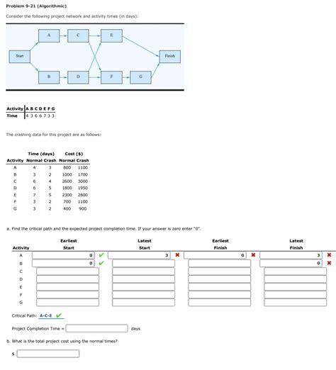 Solved Problem 9 21 Algorithmic Consider The Following