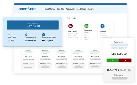 openfloat