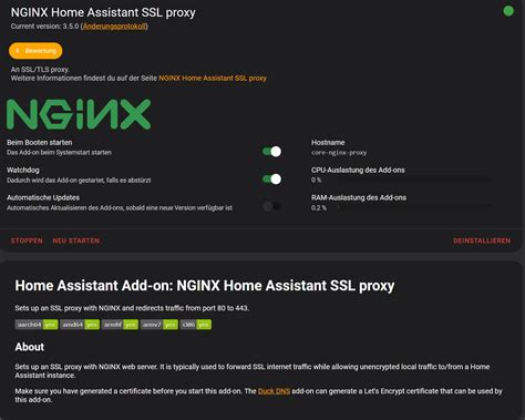 Remote Access Using A Fritzbox And The Avm Myfritz Ddns Service Configuration Home Assistant
