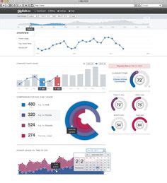Chart Design Ideas Data Visualization Chart Design Infographic