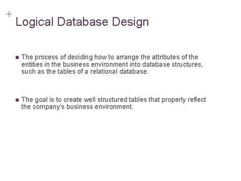 Database Design Conceptual Model To Logical Model ER