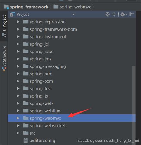 Springmvc框架 认识springmvc《一》spring Mvc框架与mvc Csdn博客