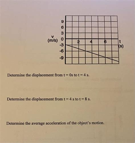 solved determine the displacement from t 0s to t 4 s