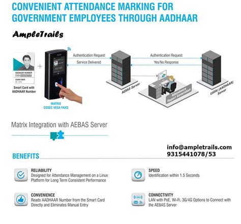 1 Aadhaar Biometric Attendance System Aebas₹18 000 4g Wifi
