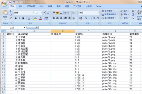 Golang语言社区 Go操作csv文件 腾讯云开发者社区 腾讯云