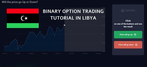 How To Trade Binary Options In Libya Tutorial And Brokers