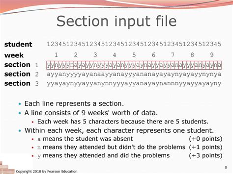 Building Java Programs Ppt Download