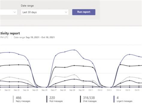 Install Nuget Packages Powershell Cloudcompanyapps