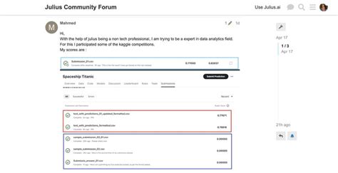 rahul sonwalkar on linkedin kaggle datascience ai