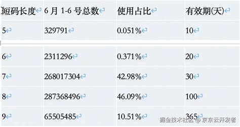 Dll Win7扫雷等内置小游戏无法在win11中运行的解决办法 个人文章 Segmentfault 思否