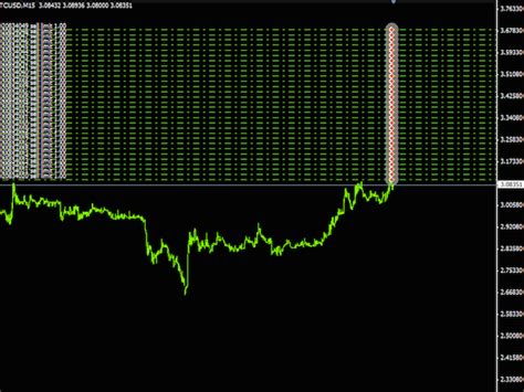 Opening Bulk Pending Orders Free Download Trading Utility For Metatrader 4