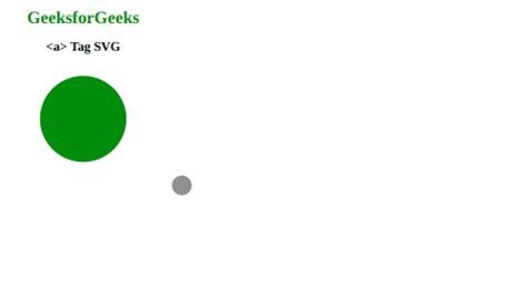 SVG Element GeeksforGeeks