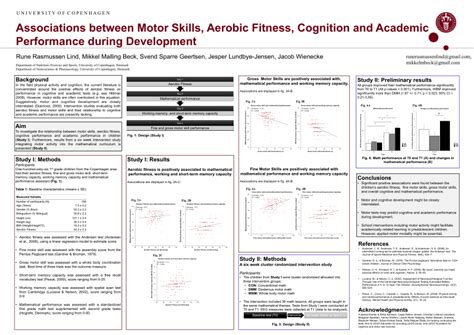 Pdf Associations Between Motor Skills Aerobic Fitness Cognition And