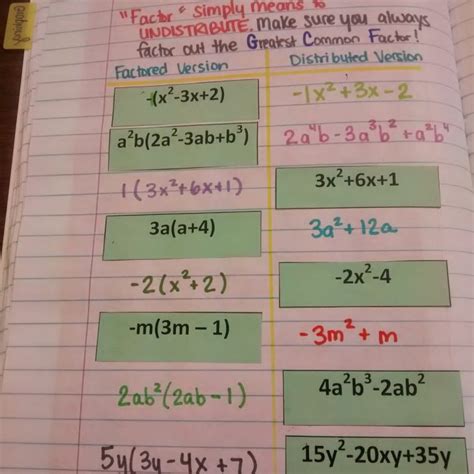 Adding And Subtracting Polynomials Activity Math Love