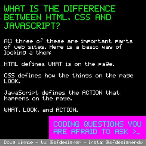 what is the difference between html css and javascript questions