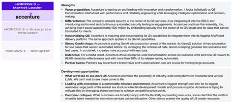 Accenture Service Capabilities For Assuring The Generative Enterprise