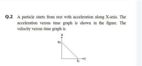 q 2 a particle starts from rest with acceleration along x axis the accel
