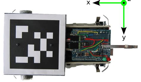 10 Orientation Of The Accelerometers Axes Download Scientific Diagram