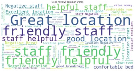 Sentiment Analysis With Tensorflow 2 And Keras Using Python