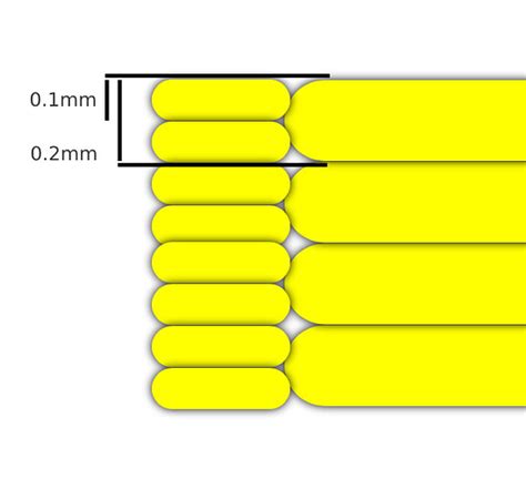 Variable Outer Layer Height Bambu Lab Software Bambu Lab Community