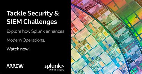 Splunk Siem Cybersecurity Futureofsecurity Partnergrowth… Arrow Ecs Ireland