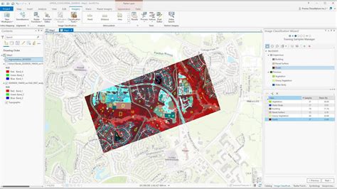 Arcgis Pro Classification Schema Youtube