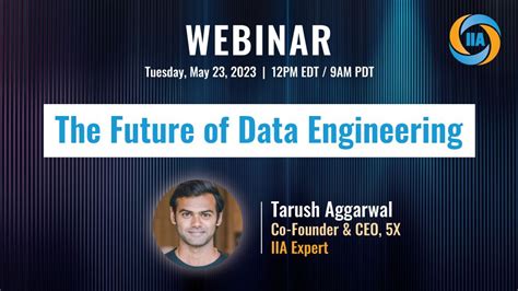 International Institute For Analytics On Linkedin Dataengineering
