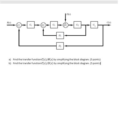 Solved D S R 5 Cs Ge G G2 H H2 A Find The Transfer