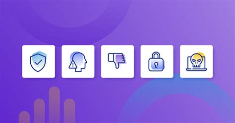 Eleven Top Security Threats To Your Ecommerce Site Rewind