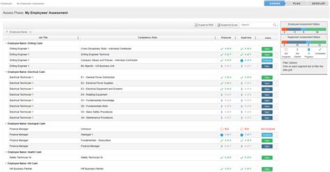 Supervisor Assessment CMS Online