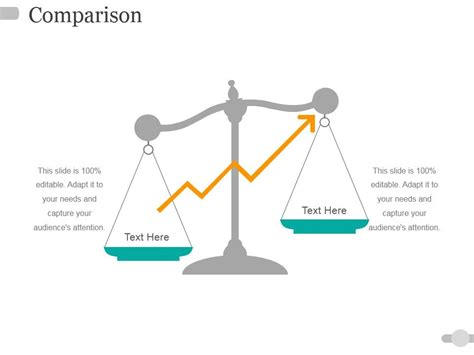 Comparison Ppt PowerPoint Presentation Pictures Styles