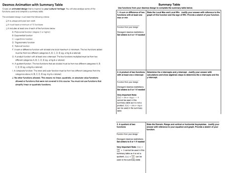Solved Desmos Animation With Summary Table Summarv Table Chegg