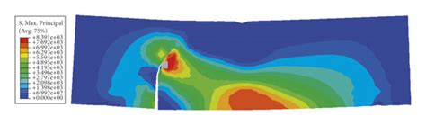 The Mpsn Of The Crack Propagation Process Using Xfem A Initial