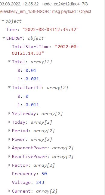 Shelly EM Arendst Tasmota Discussion GitHub