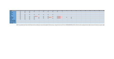 Get Your Physics 211 Grades Uiuc