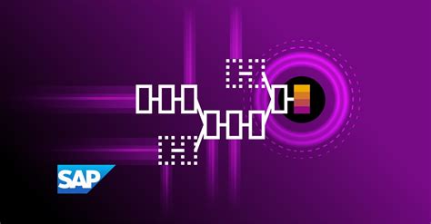 Sap On Linkedin How Cloud Based Efficiency And Innovation Address Finance Challenges