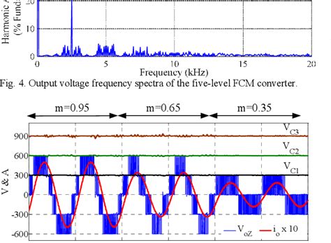 Figure 1 From Capacitor Voltages Balancing Method For Flying Capacitor