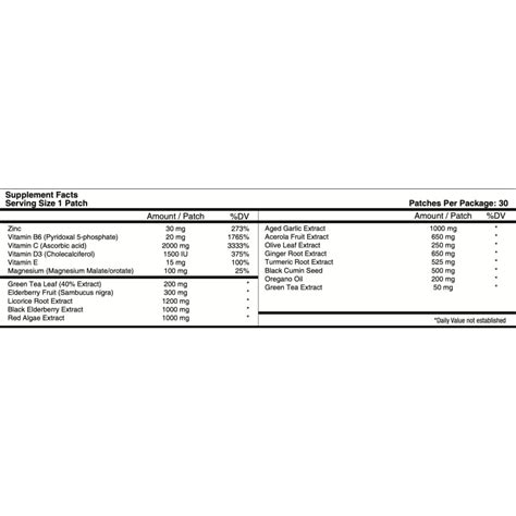 Support Your Immune System With Immune Defense Plus Vitamin Patch By