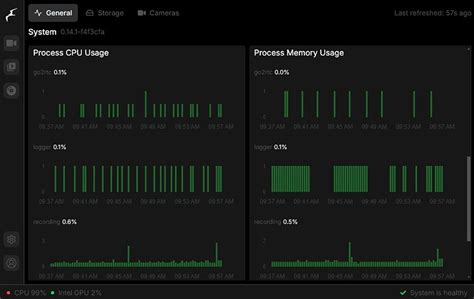 Very High Cpu And Ram Usage Configuration Home Assistant Community