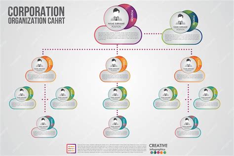 비즈니스 인력 아이콘이 포함된 기업 조직 차트 템플릿 벡터 최신 인포그래픽 및 프로필 일러스트레이션이 포함된 간단한 기업 계층 구조 및 인간 모델 연결 프리미엄 벡터