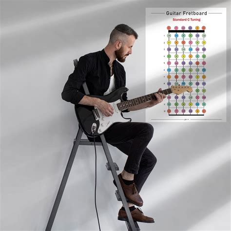 Standard C Tuning Guitar Fretboard Poster Alternate Tuning Fretboard Notes Chart Large Guitar