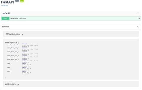 serve any xgboost model with fastapi in less that 40 lines predictly