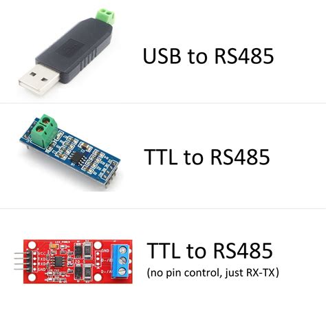 Convertor UART RS RX TX TTL USB Serial Bus Adaptor Bucuresti Sectorul OLX Ro